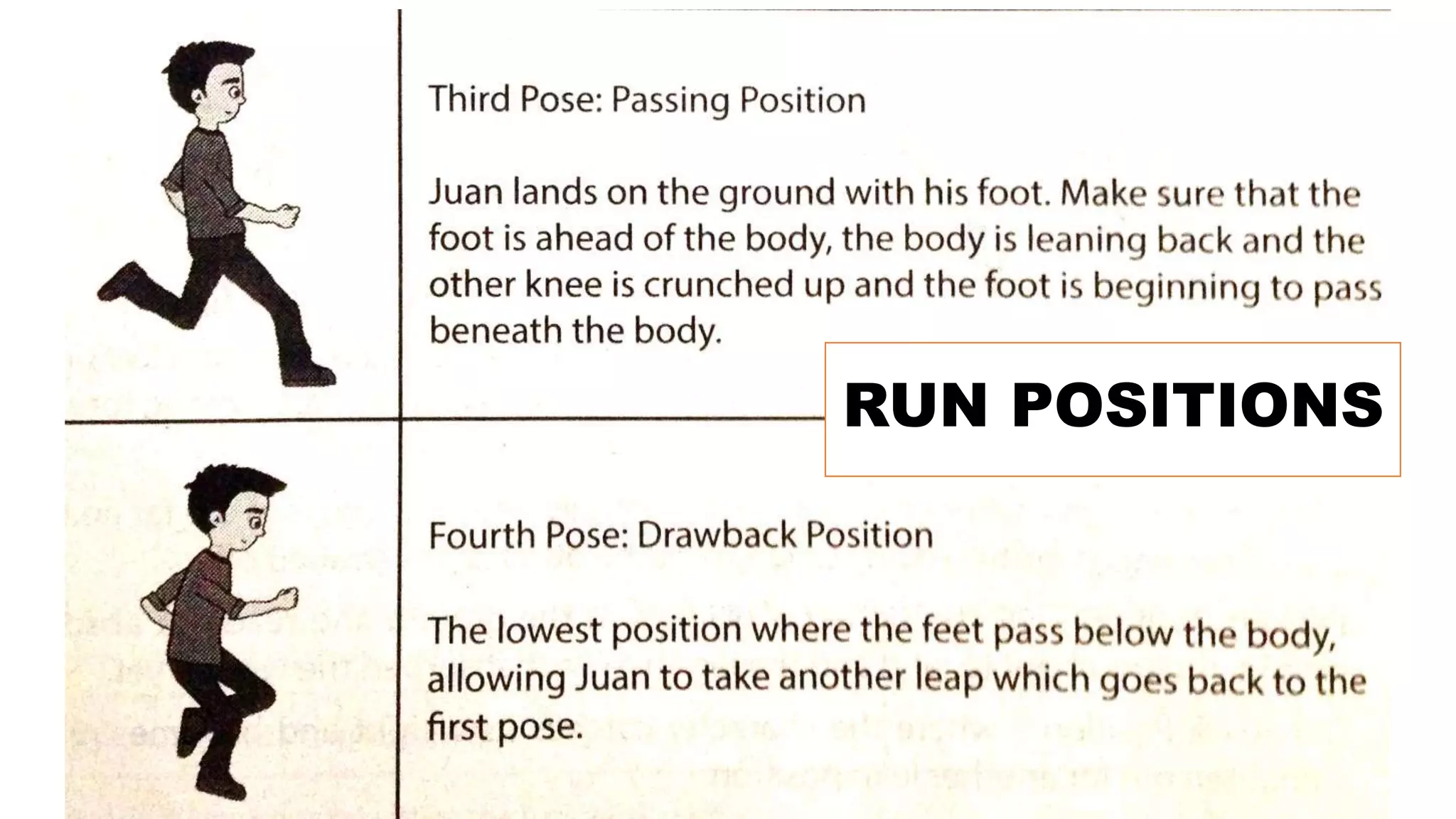 2D Animation: CHIBI Walking Tutorial | PPT