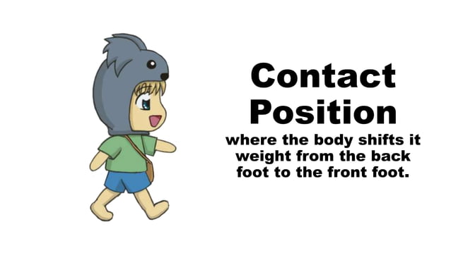 2D Animation: CHIBI Walking Tutorial | PPT
