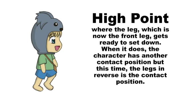 2D Animation: CHIBI Walking Tutorial | PPT