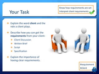 LO2 - Lesson 1 - Client Requirements | PPTX
