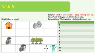 Lesson 1 - Computational Thinking Lower (A) AGA.pptx