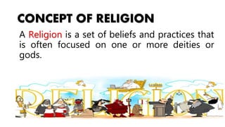 Concept of Religion | PPTX