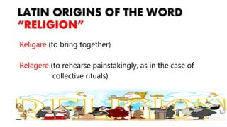 Concept of Religion | PPTX