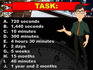 Converting units of time | PPTX