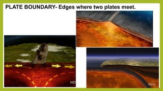 G-8 lesson 1-Cracks on earth surface.pptx