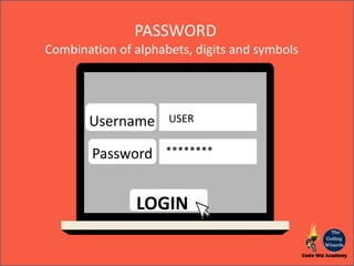 Cyber Security | PPTX