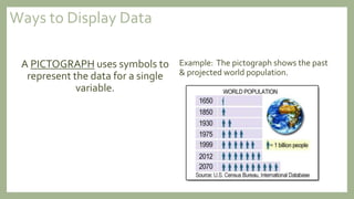 Lesson 1 data analysis with graphs | PPTX