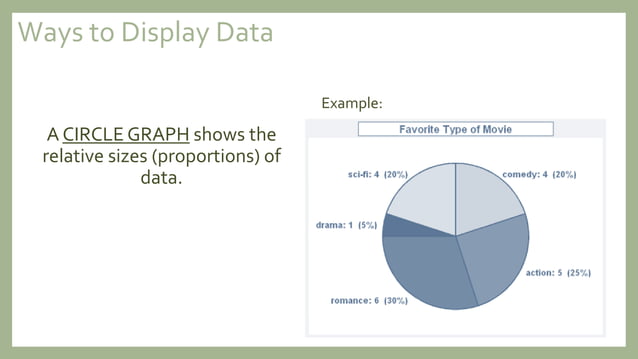 Lesson 1 data analysis with graphs | PPTX | Science