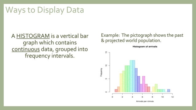 Lesson 1 data analysis with graphs | PPTX | Science