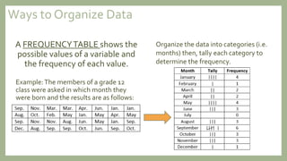 Lesson 1 data analysis with graphs | PPTX
