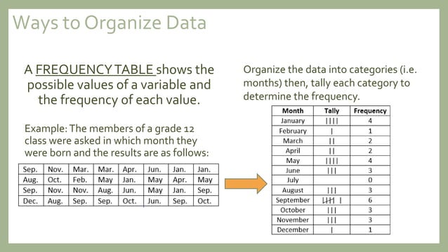 Lesson 1 data analysis with graphs | PPTX | Science