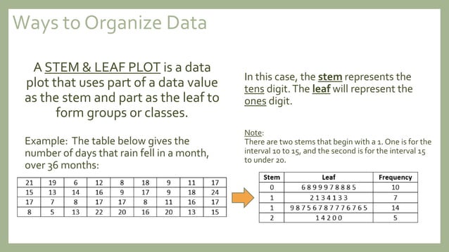Lesson 1 data analysis with graphs | PPTX | Science