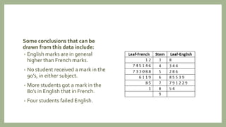 Lesson 1 data analysis with graphs | PPTX