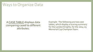 Lesson 1 data analysis with graphs | PPTX