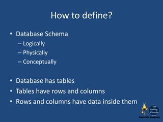 What is a Database | PPT
