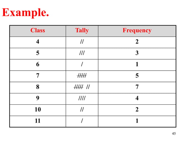 Lesson1- chapter one Data Definitions.pptx.pdf