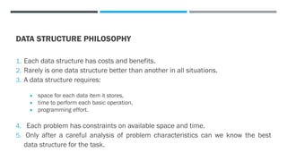 Lesson 1 - Data Structures and Algorithms Overview.pdf