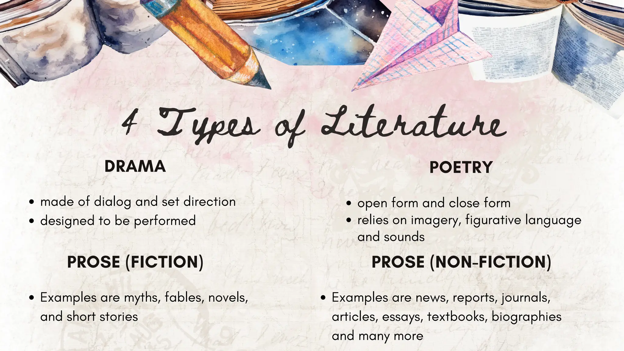 Lesson 1 - descriptions & imagery gr7.pdf