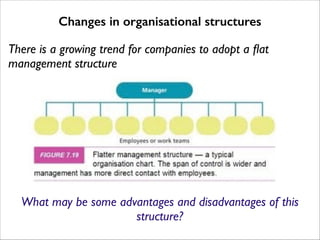 Lesson 1 different management structures | PDF