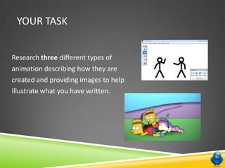 Lesson 1 different types of animation | PPTX