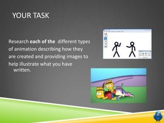 Lesson 1 different types of animation | PPTX