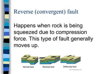 Lesson 1- Earthquake and Type of Faults.ppt