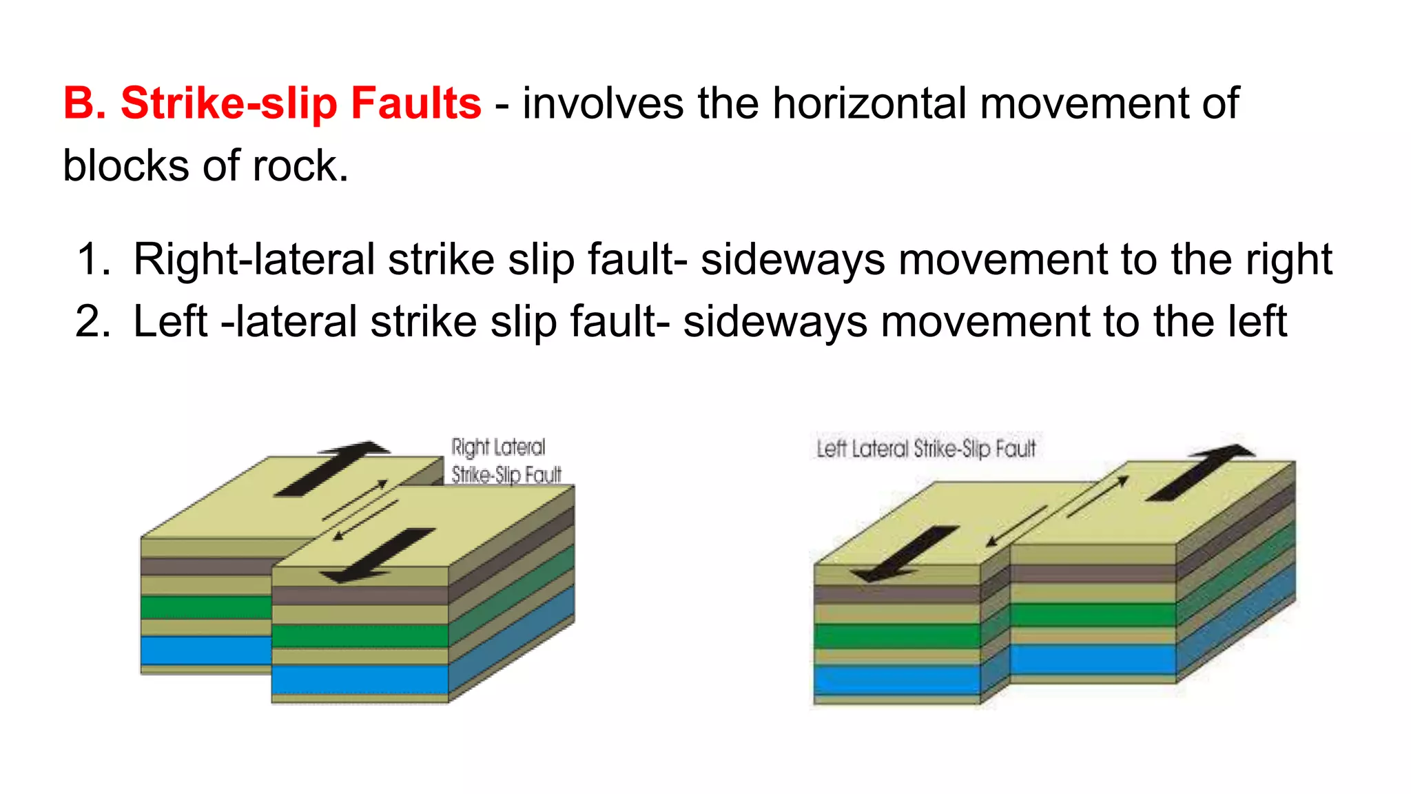 Lesson 1- Earthquakes and Fault.pptx