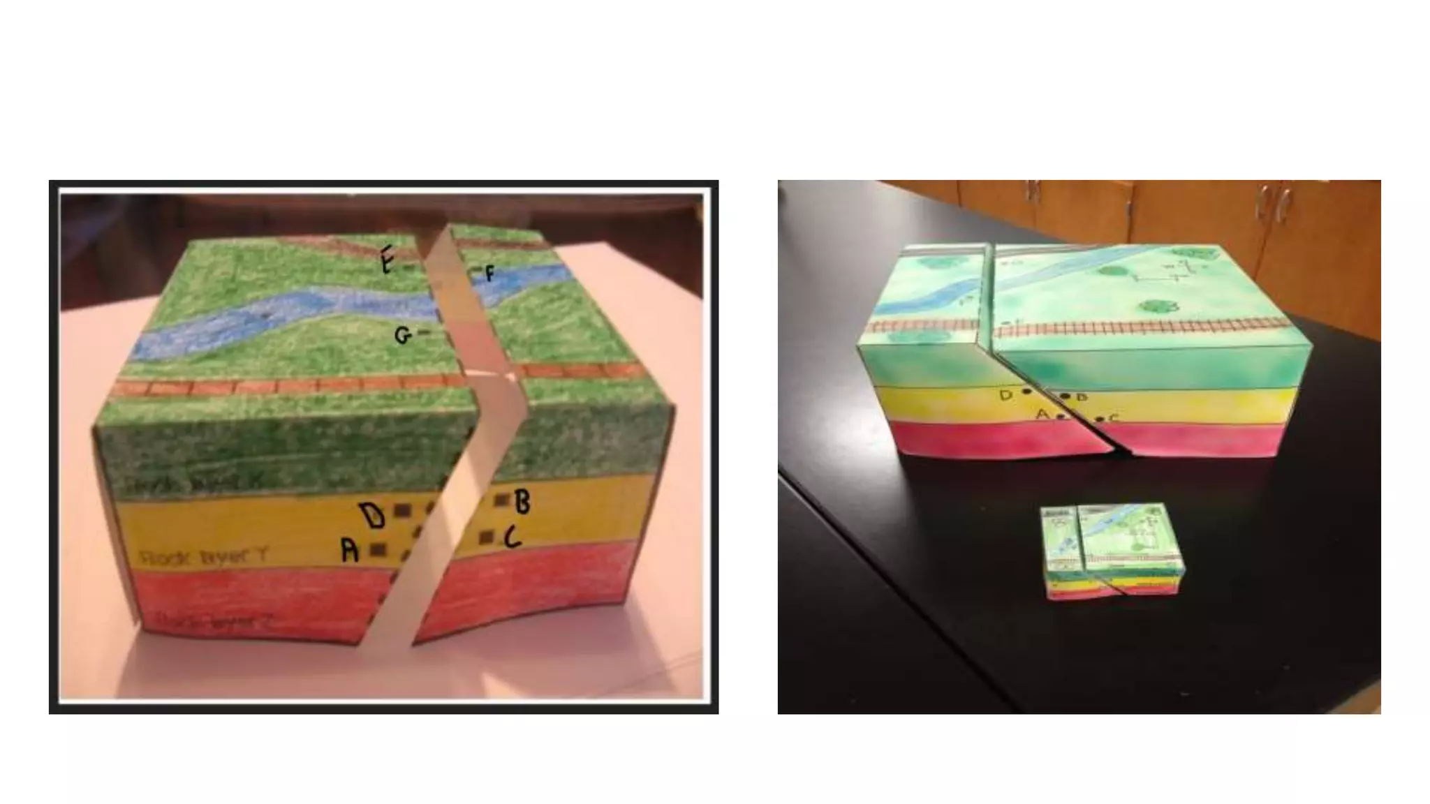 Lesson 1- Earthquakes and Fault.pptx