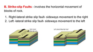 Lesson 1- Earthquakes and Fault.pptx