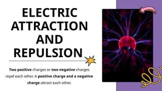 LESSON 1- Electrical Conductors and Insulators - Coloumbs Law, Gauss ...
