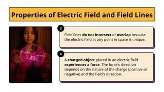 LESSON 1- Electrical Conductors and Insulators - Coloumbs Law, Gauss ...