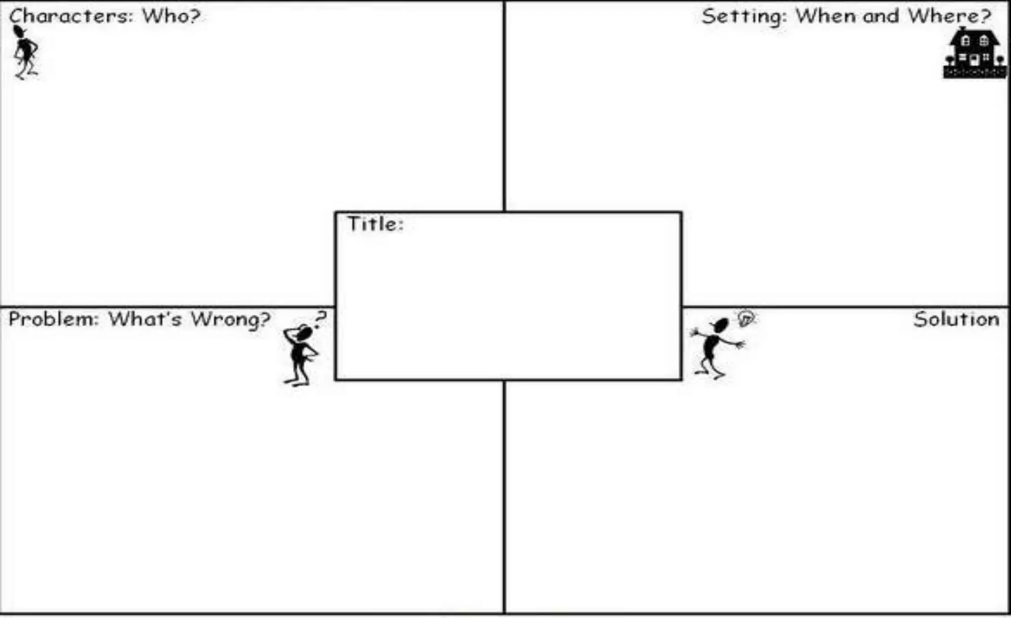Lesson 1 elements of a fable | PPTX