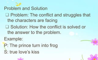 Lesson 1 elements of a fable | PPTX