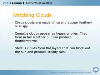 Lesson 1 elements of weather | PPTX