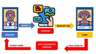LESSON 1-EMPOWERMENT.pdf