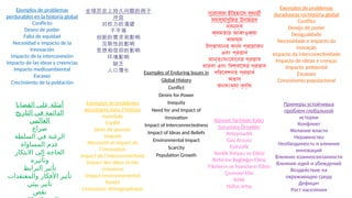 Lesson 1 - Enduring Issues PP 2024, History | PPTX