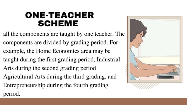 LESSON 1- EPP.pptx | Professional School | Postgraduate Education