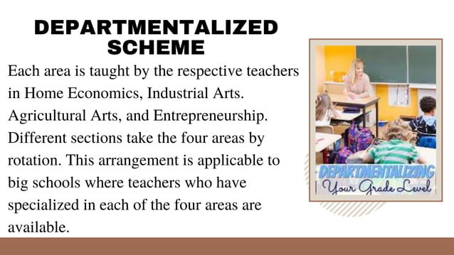 LESSON 1- EPP.pptx | Professional School | Postgraduate Education