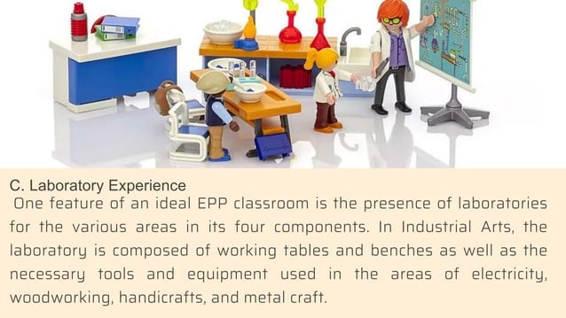 LESSON 1- EPP.pptx | Professional School | Postgraduate Education