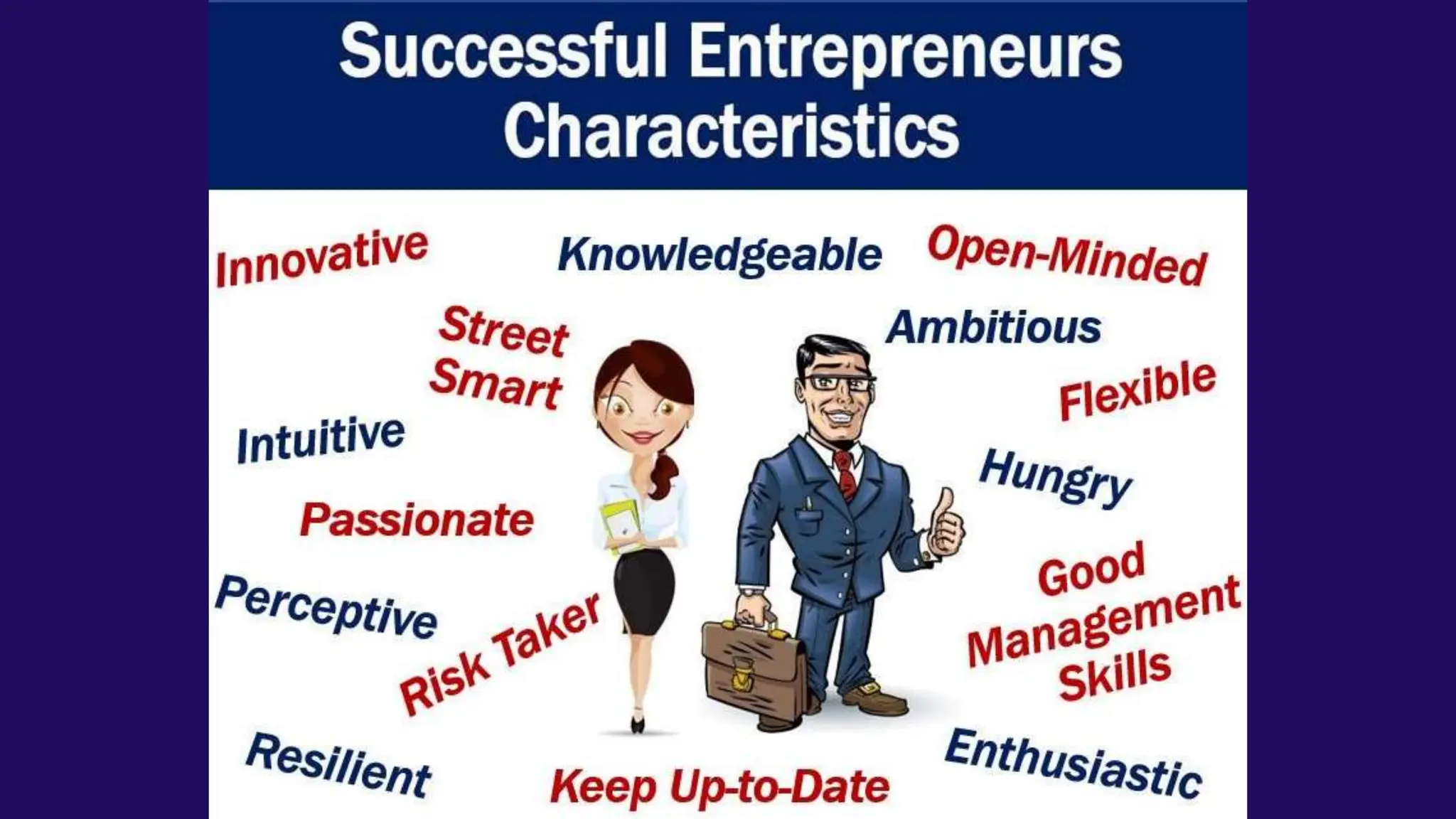 LESSON 1-EPP WITH ENTREPRENEURSHIP-IDENTIFYING-COMMUNICATION-SKILLS | PPTX