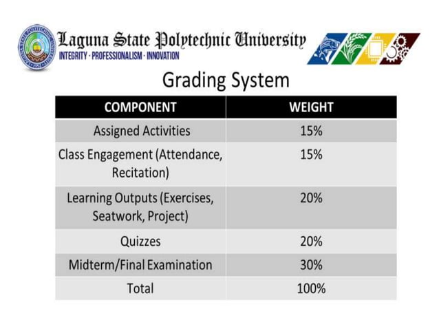 LESSON 1-First and SEcond language acquisition.pptx