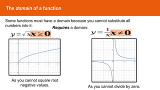 Function Notation- How to Evaluate functions | PPT