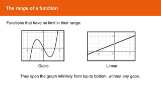 Function Notation- How to Evaluate functions | PPT