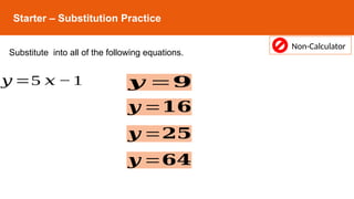 Function Notation- How to Evaluate functions | PPT