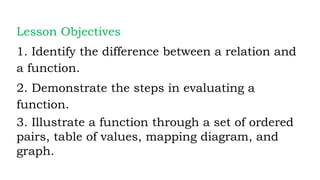 Lesson 1 - Representations and Evaluation of Functions.pptx