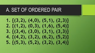 Lesson 1 INTRODUCTION TO FUNCTIONS | PPTX