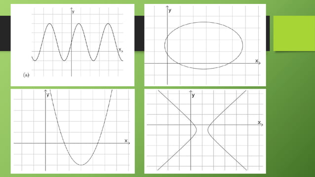 Lesson 1 INTRODUCTION TO FUNCTIONS | PPTX