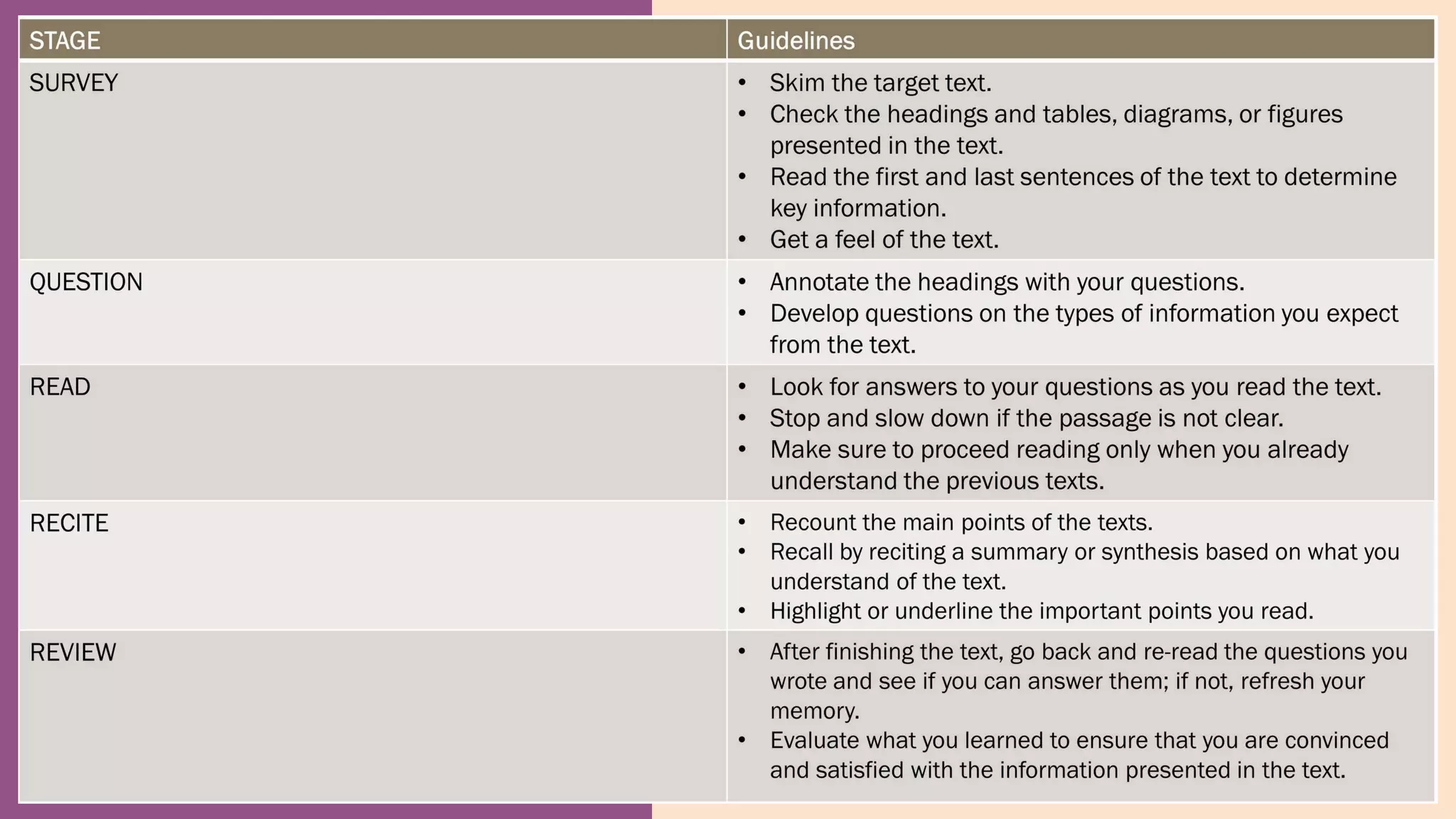 LESSON 1- FUNDAMENTALS OF READING ACADEMIC TEXTS.pptx