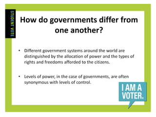 Lesson 1 - Governance PPT.ppt