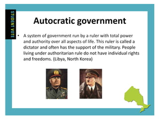 Lesson 1 - Governance PPT.ppt